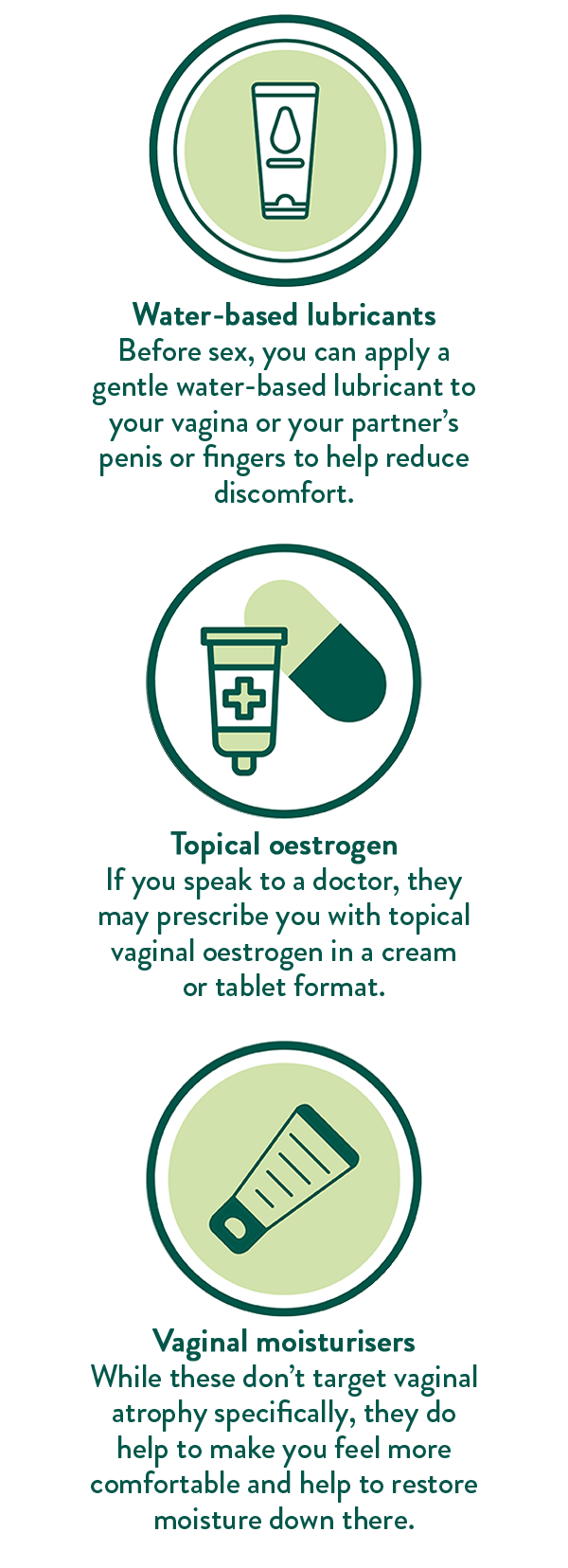 What is vaginal atrophy? | Causes, symptoms & treatment | H&B