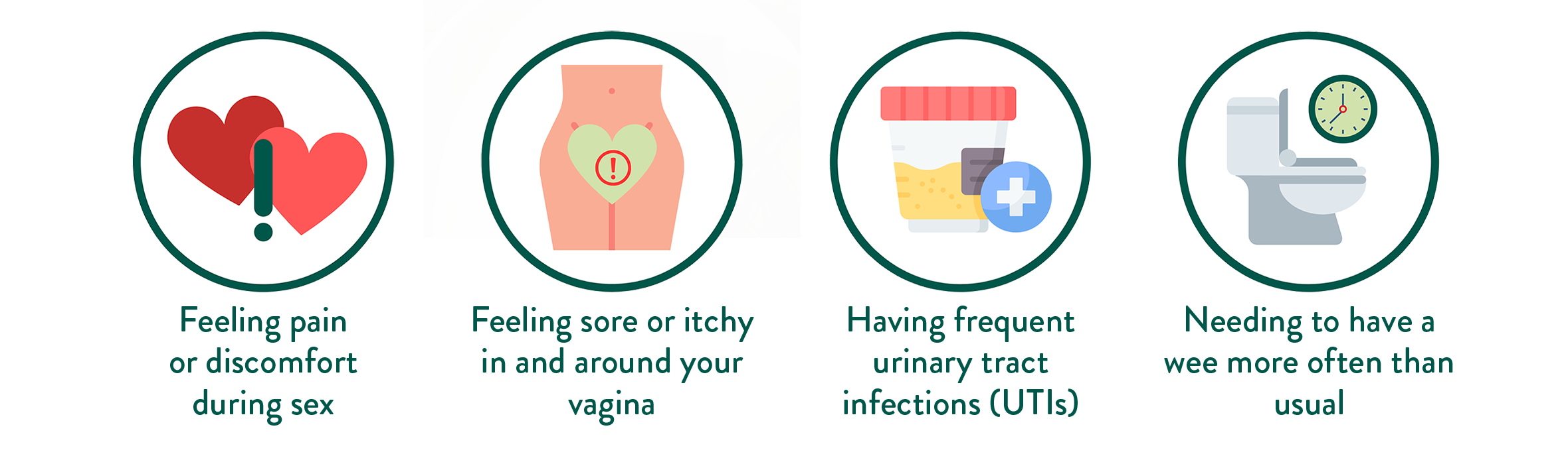 How To Help Vaginal Dryness During Sex & Menopause | H&B