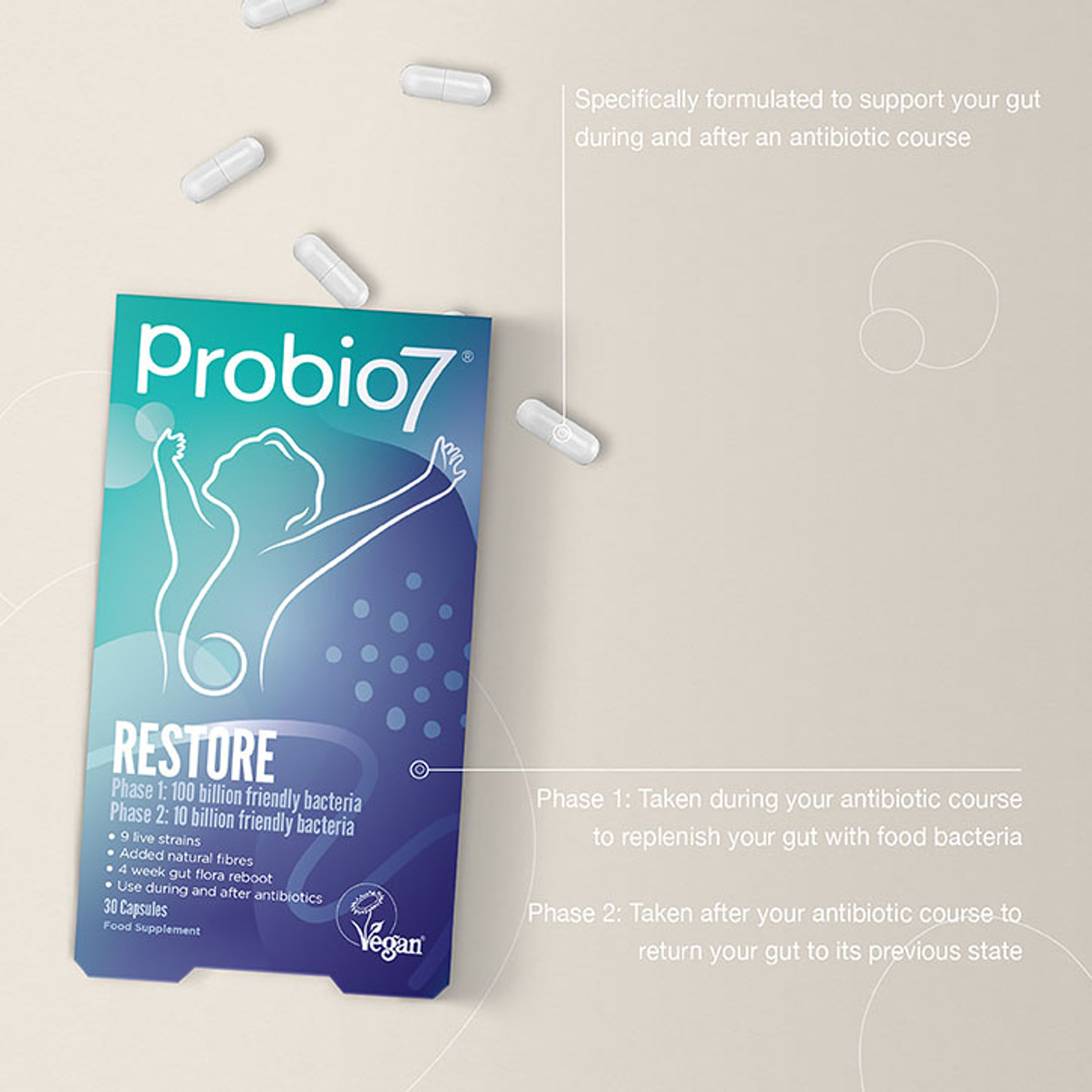 Probio7 Restore 30 Capsules | Holland & Barrett