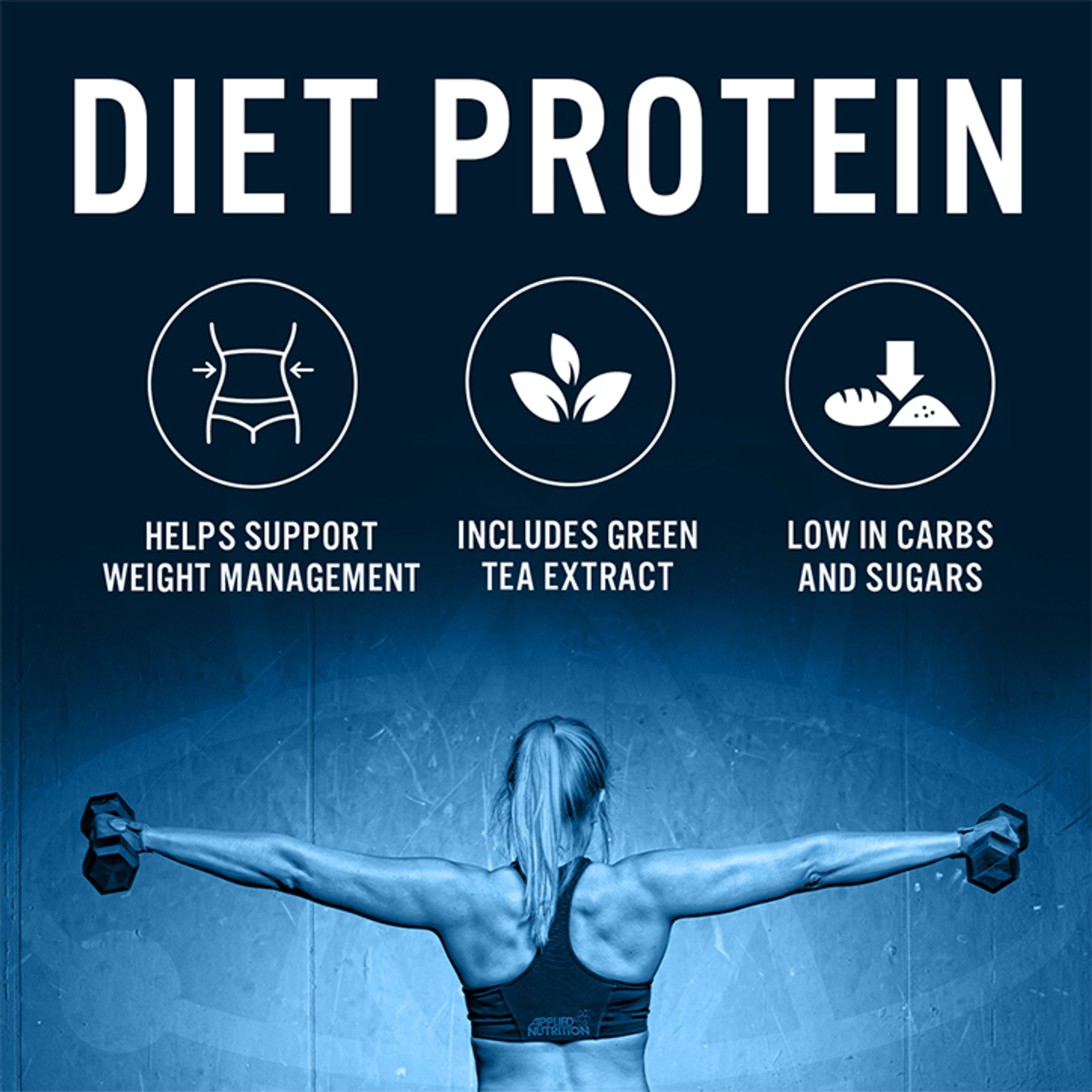 Applied Nutrition Diet Protein Powder Vanilla Ice Cream 450g | Holland ...