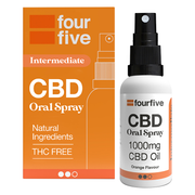 Your Guide To The Best CBD Oils & CBD Sprays | Holland & Barrett