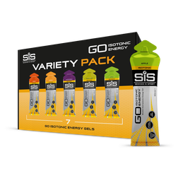 7 best running gels for 2024 | Best Energy Gels | H&B