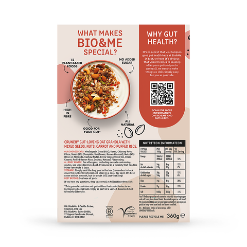 Bio & Me | Brands | H&B