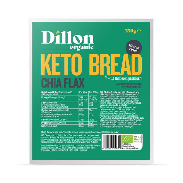Keto Wholegrain Wraps | Fitbakes | H&B