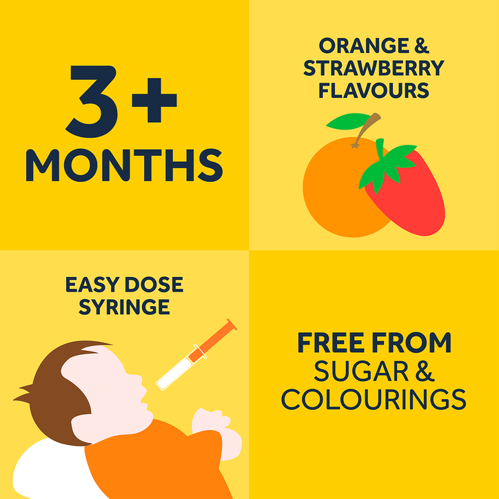 Nurofen for Children Oral Suspension | H&B