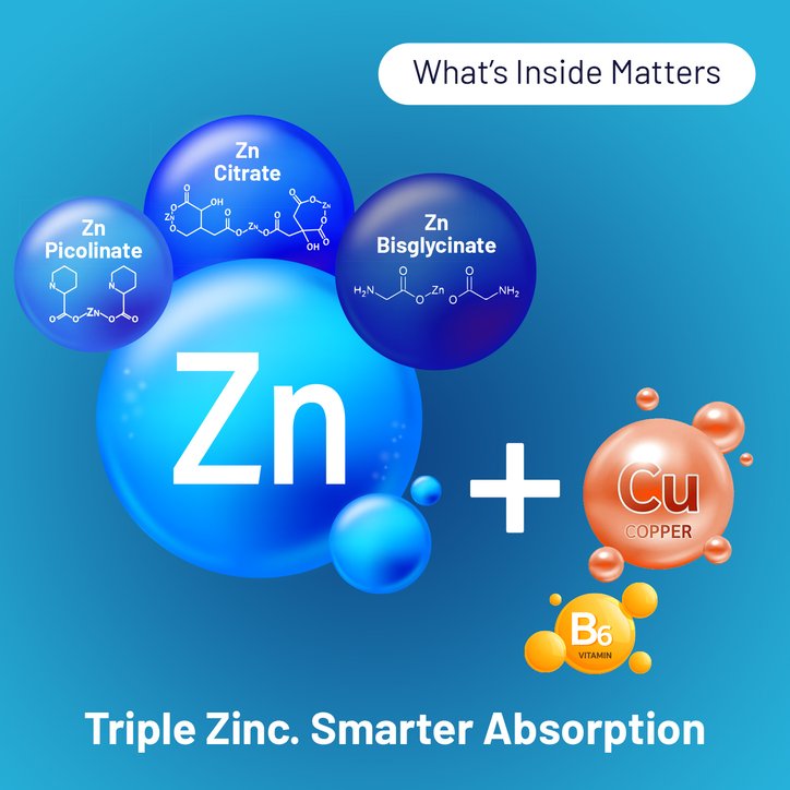 5-in-1 Zinc Picolinate Complex 50 mg | 365 Vegan High Strength Tablets ...