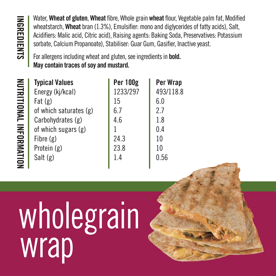 Fitbakes | Brands | H&B